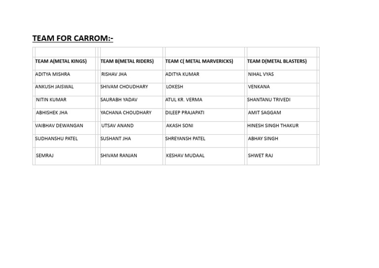 Team For Carrom | PDF