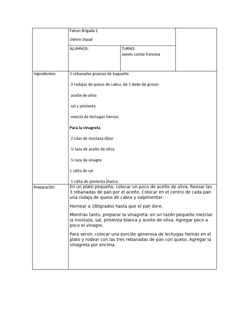 Ficha Técnica: Chèvre Chaud | PDF