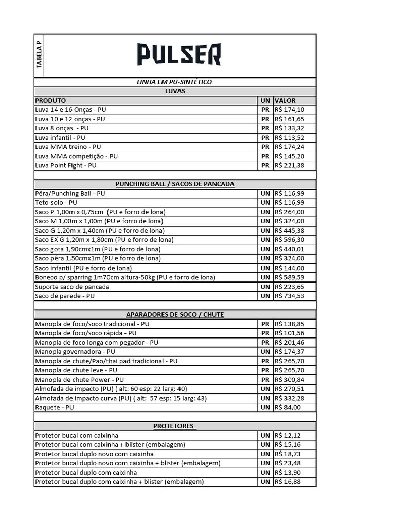 Tabela Professor | PDF
