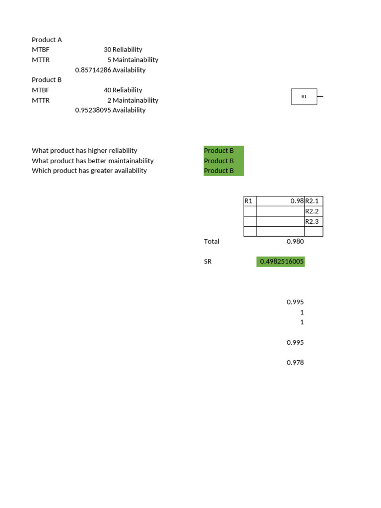 HW3 - Devang Patel | PDF