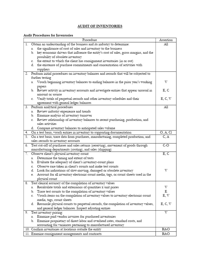 Audit of Inventories Annotated | PDF | Accounts Payable | Inventory