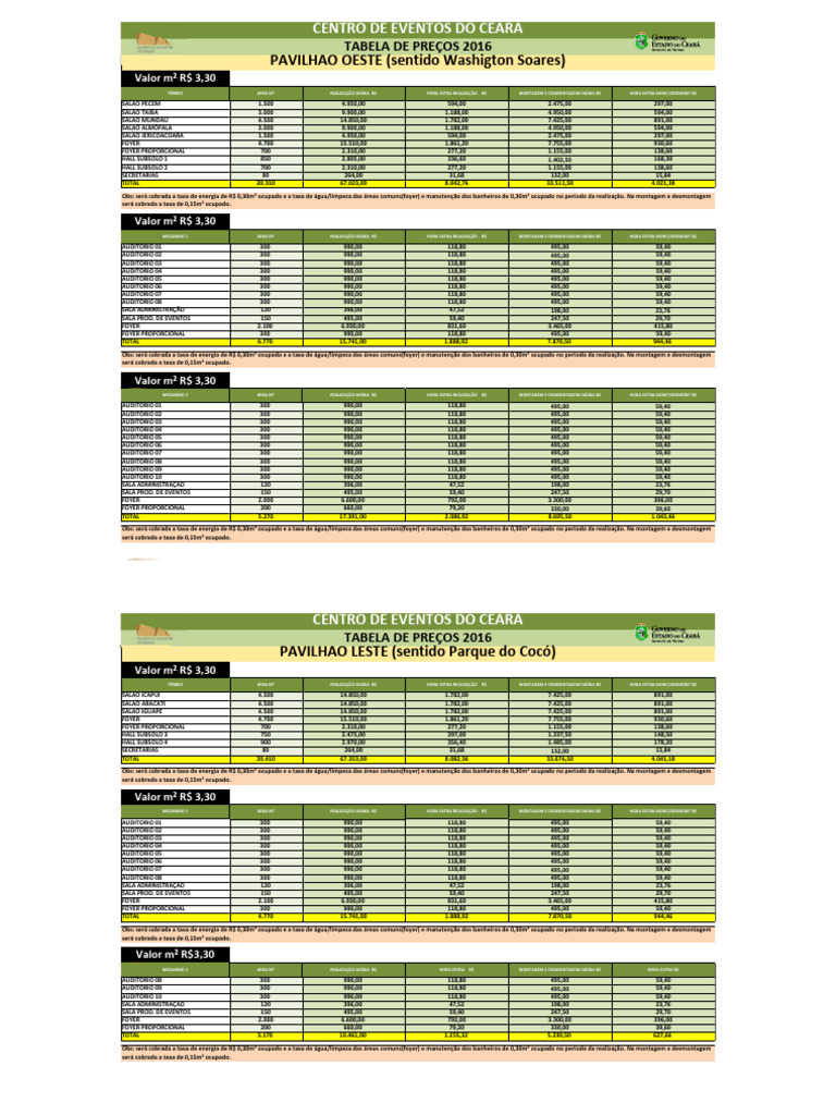 Tabela 2016 | PDF