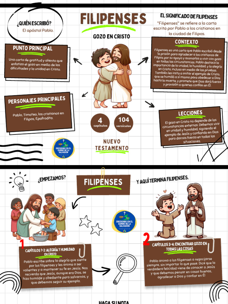 50.Filipenses | PDF | Epístola a los filipenses | Pablo el apóstol