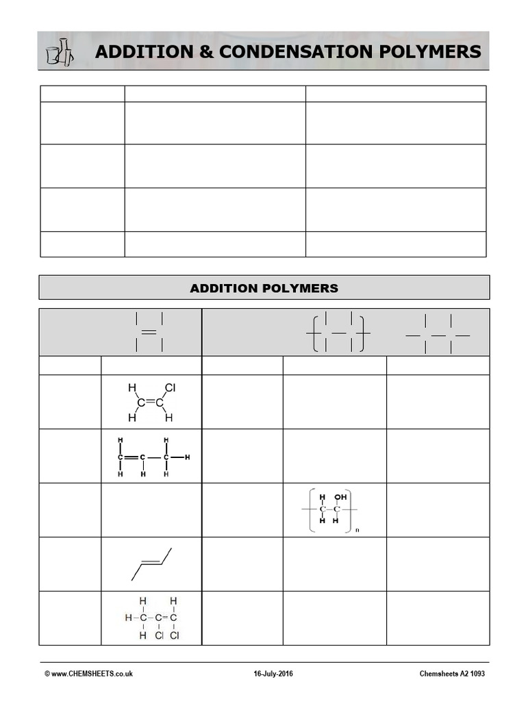 Addition and Condensation Polymers | PDF | Polymers | Amine