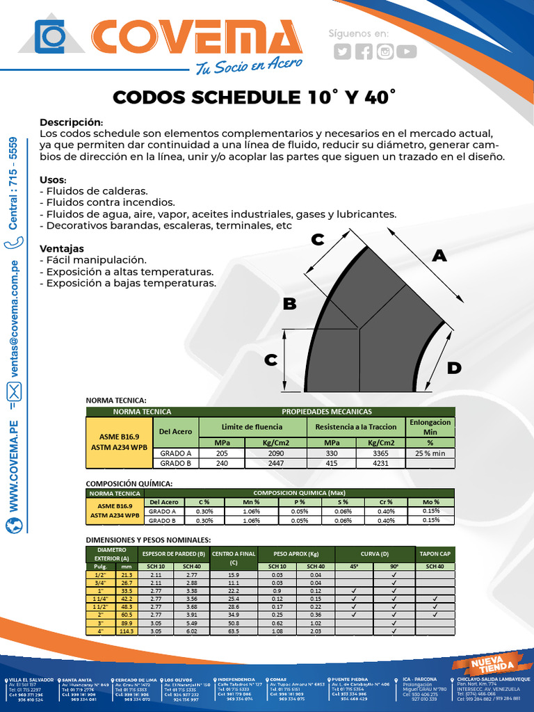 Codos Schedule 10° y 40° 1 | PDF | Física Aplicada e Interdisciplinaria ...