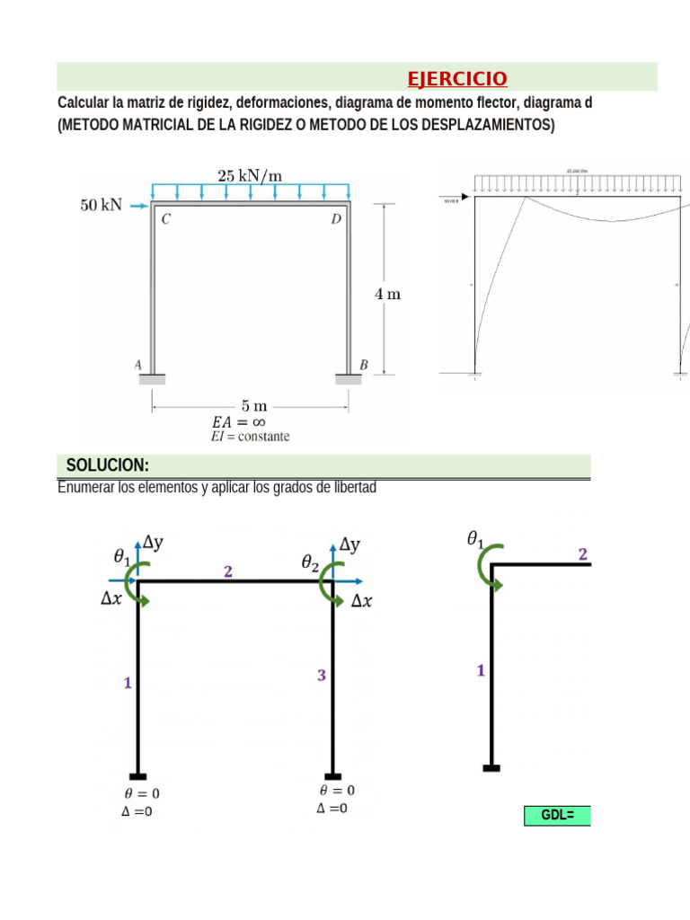 Ejercicio Matriz de Rigidez en Portico | PDF | Rigidez | Ecuaciones diferenciales