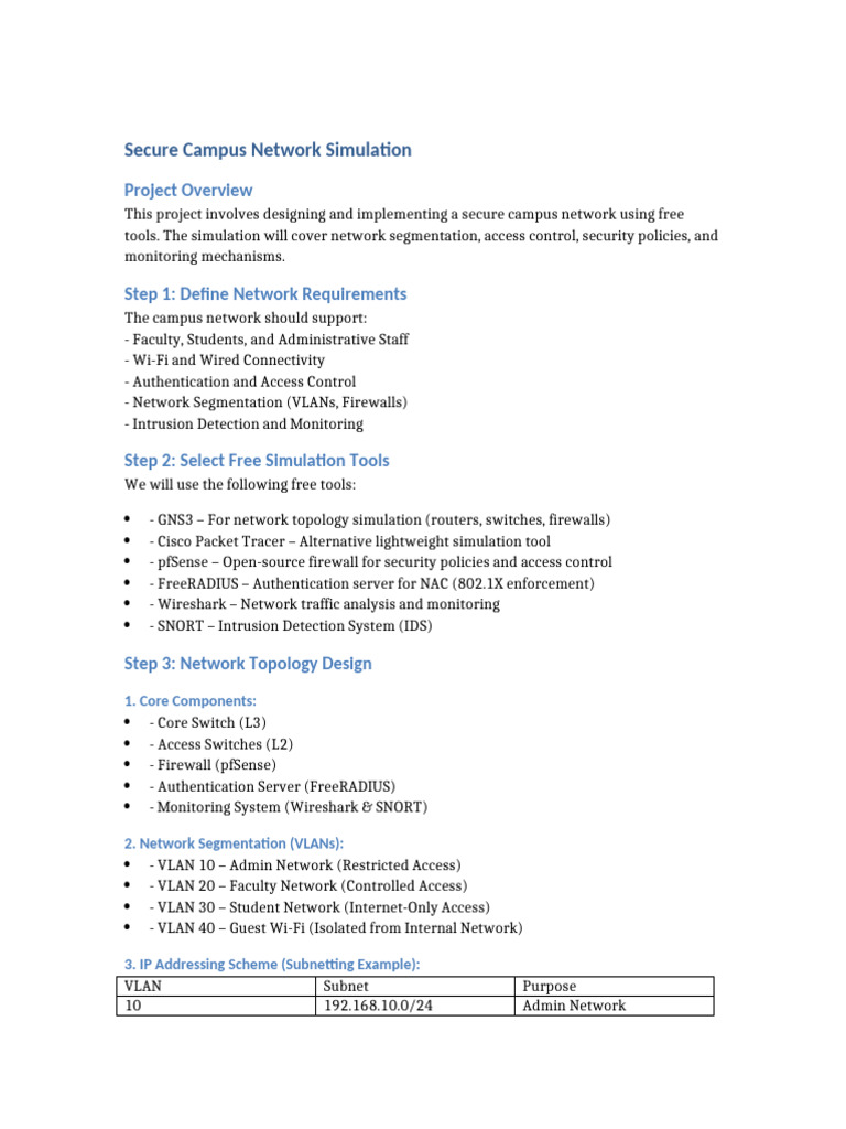 Secure Campus Network Simulation | PDF | Computer Network | Firewall (Computing)