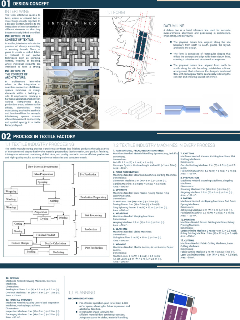 Edlawit Kebede 234,2013 Concept For Textile Industry | PDF | Textiles | Textile Manufacturing
