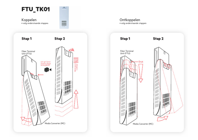 Glasvezel Aansluitpunt Koppelen (KPN) | PDF