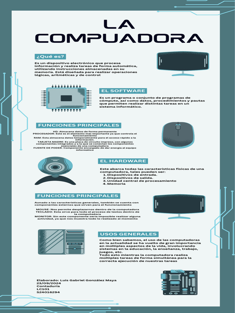 Infografia software | PDF | Hardware de la computadora | Tecnología de ...