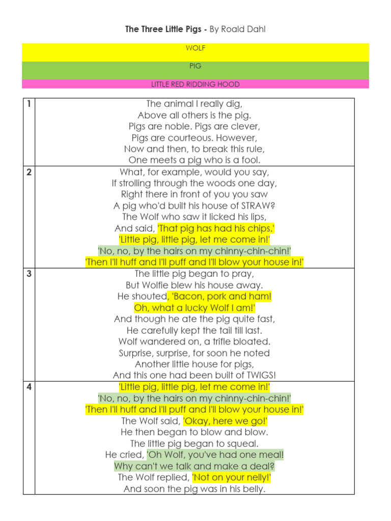 Roald Dahl's Three Little Pigs Poem | PDF | Pork