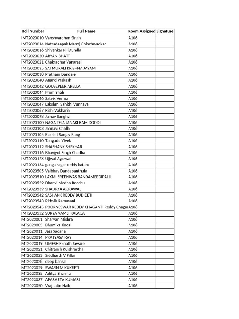 Student Roll Numbers and Assignments | PDF