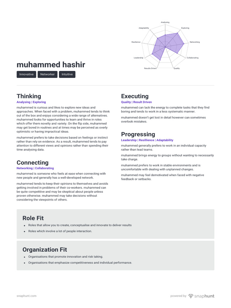Muhammed Hashir 1737302405661 Psychometric | PDF | Psychological Resilience | Leadership