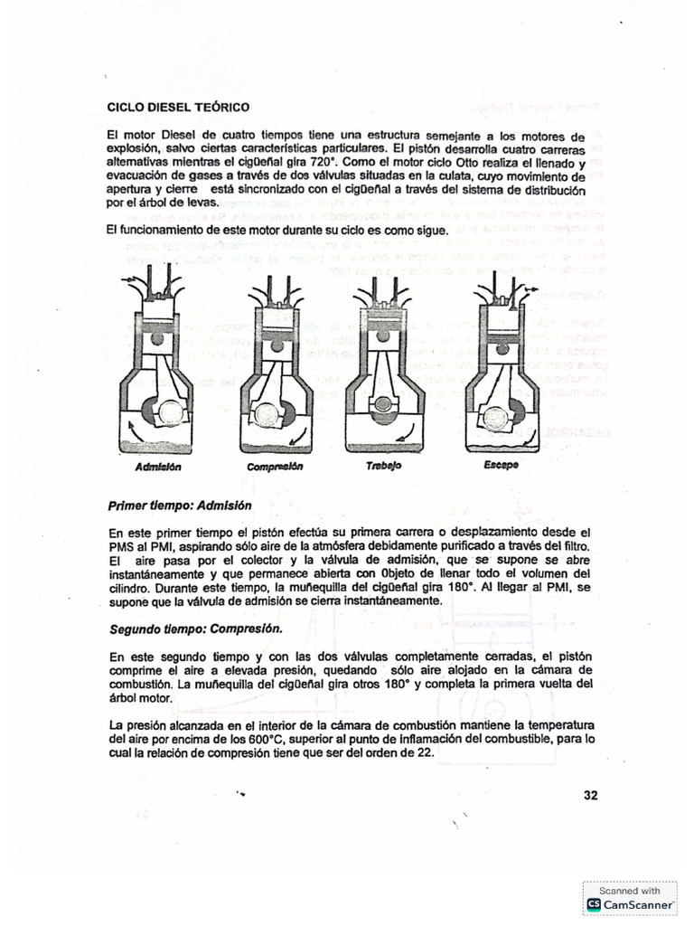 Ciclo Diésel 4T | PDF