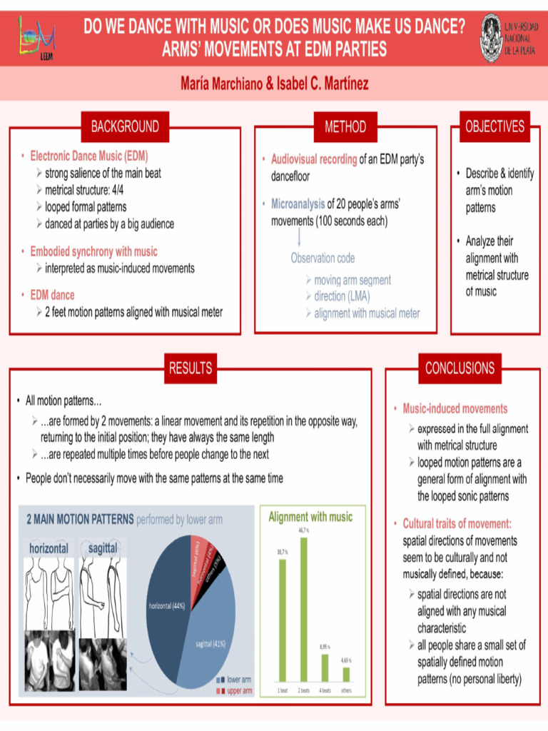 Poster | PDF