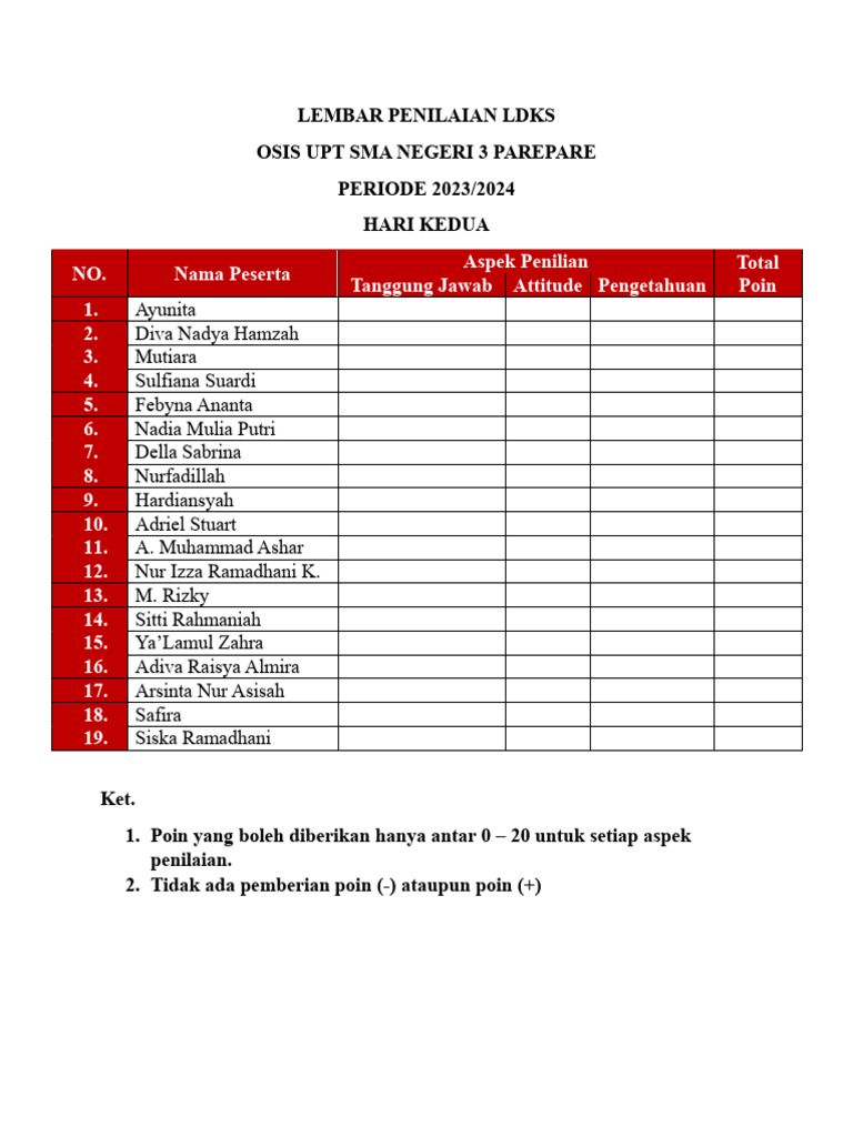 Lembar Penilaian LDKS | PDF