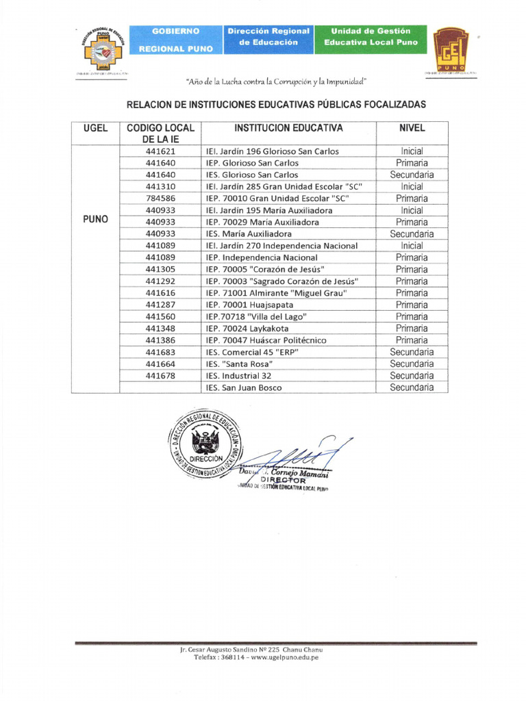 IIEE-FOCALIZADAS | PDF