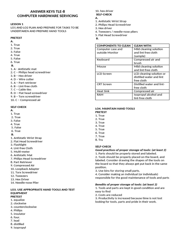 ANSWER KEYS TLE-8 CHS Pandemic | PDF | Manufactured Goods | Electronics