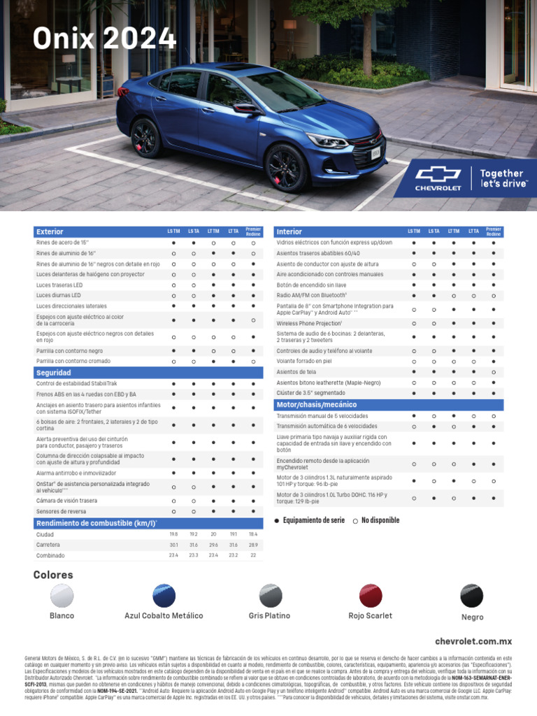 2024 Onix Ficha Tecnica v3 | PDF | Android (sistema operativo) | Google Play