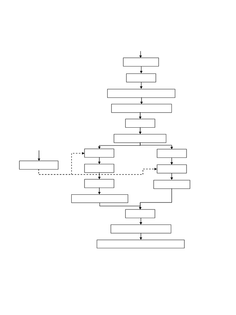 Diagram A | PDF