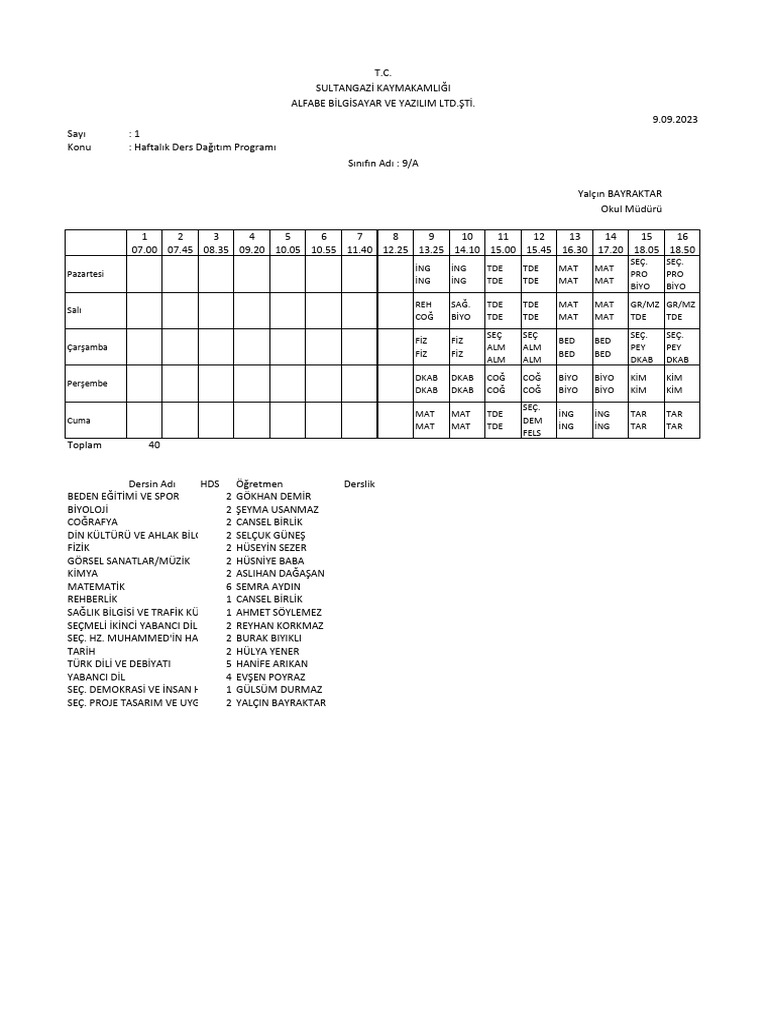 Httpsistanbulnuripakdilanadolulisesi - Meb.k12.trmeb Iys Dosyalar3441765118dosyalar2023 ...