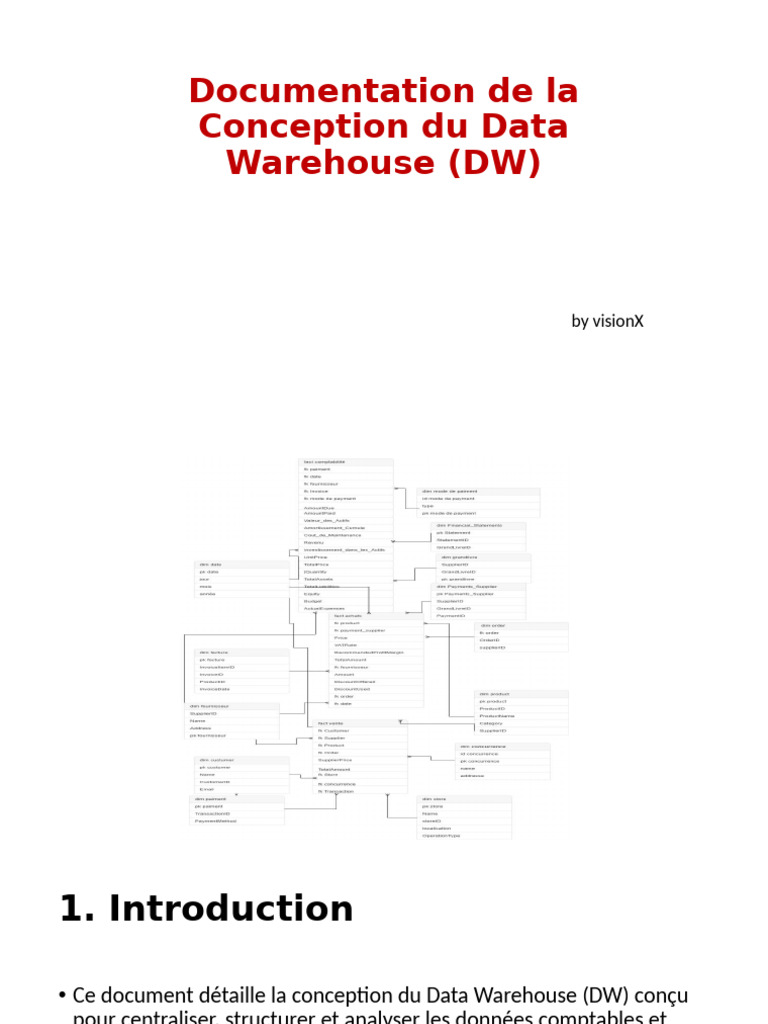 Documentation de La Conception Du Data Warehouse | PDF | Entrepôt de données | Comptabilité ...