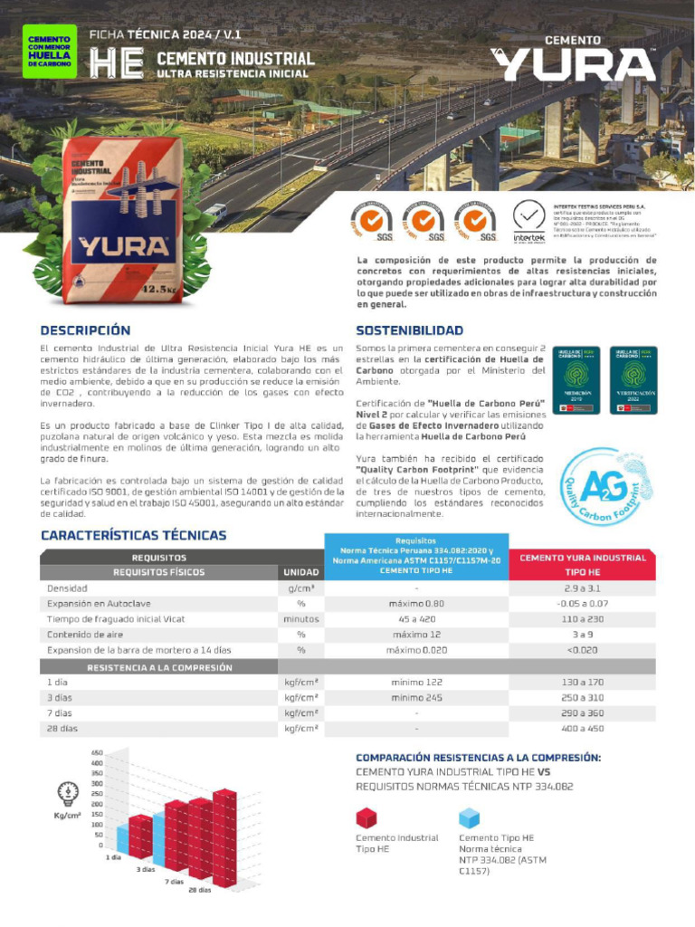 Ficha Tecnica Cemento Yura He | PDF
