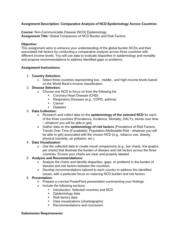 Assignment-Description NCD 2024 | PDF | Non Communicable Disease ...