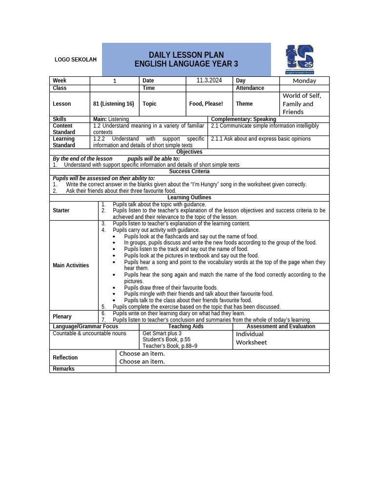 Food, Please! (Lesson 81 - 96) | PDF | Lesson Plan | Teachers