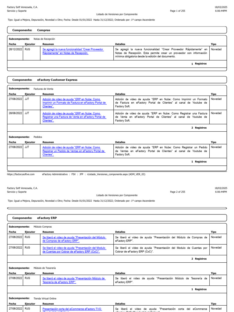 Versiones Efactory Sistema ERP en La Nube Año 2022 | PDF ...