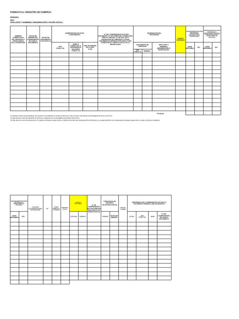 Formato 8.1 Registro de Compras | PDF