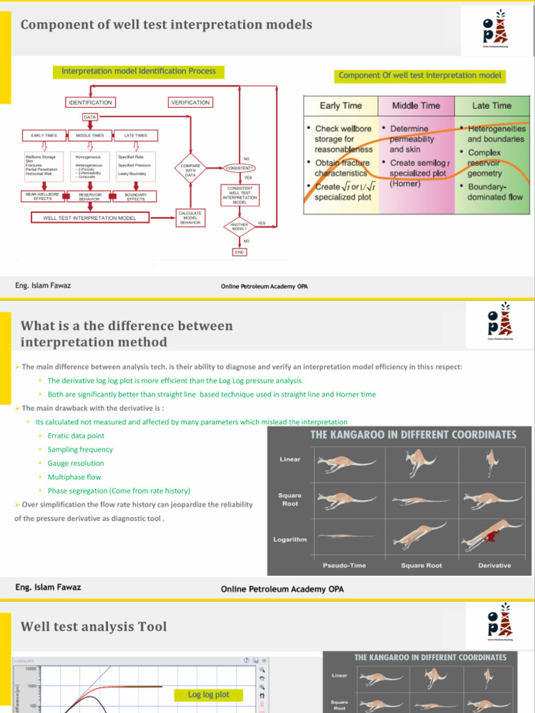 Know The Component of Well Test Interpretation Models PTA Course | PDF