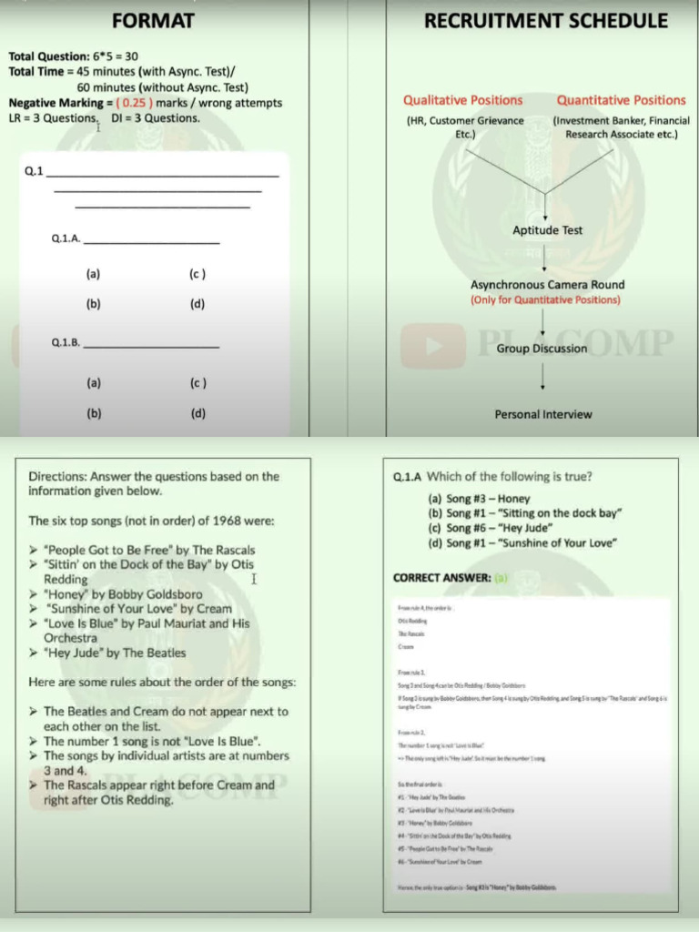 DE Shaw Prep Material | PDF