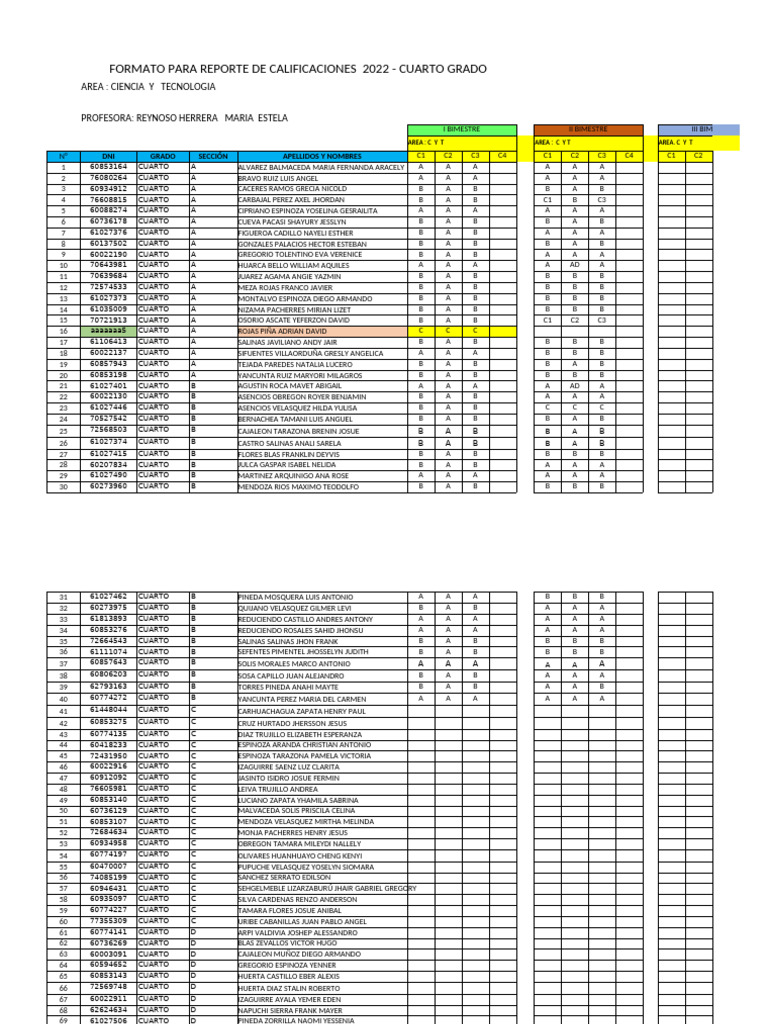 5 CyT - Maria Reynoso | PDF