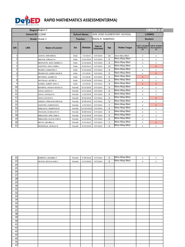 RMA G2Scoresheet 2023-2024 | PDF | Arithmetic | Mathematics