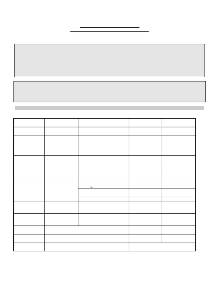 Unidrive SP Size 5 EMC Data Sheet Issue 1 | PDF | Electromagnetic Compatibility ...