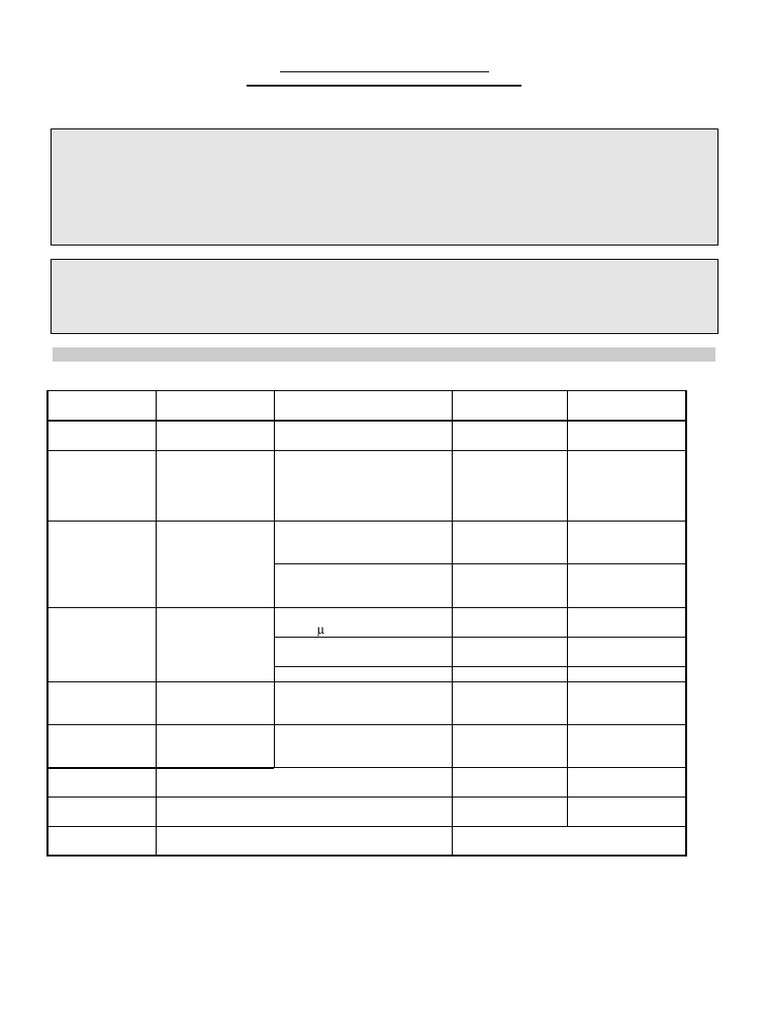 Unidrive SP size 4 EMC Data Sheet issue 1 | PDF | Electromagnetic Compatibility ...