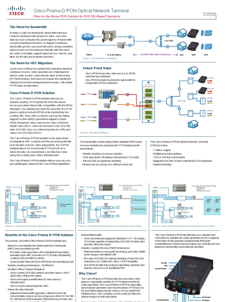 ONT by Cisco | PDF | Fiber To The X | Cable Television