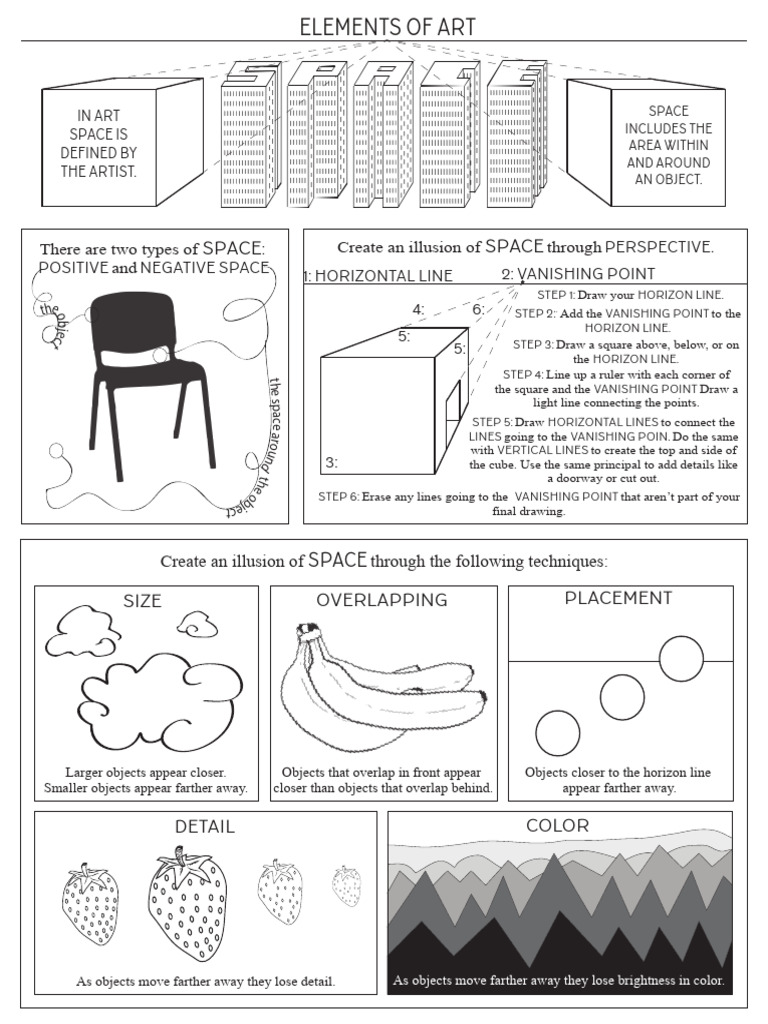 Understanding Space in Art Techniques | PDF | Horizon | Perspective ...