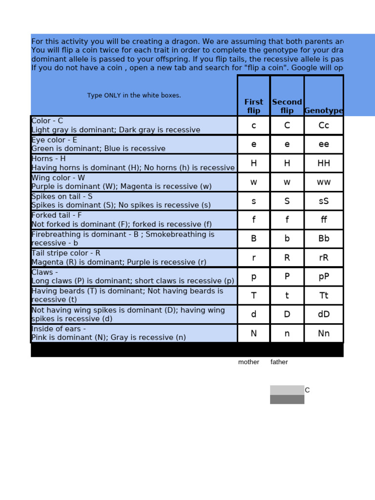 Dragon Students Updated | PDF | Dominance (Genetics) | Genotype