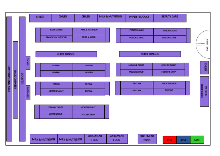 LAYOUT APOTEK KF 352 MARGONDA_TUGAS PKPA APOTEK | PDF | Dietary ...