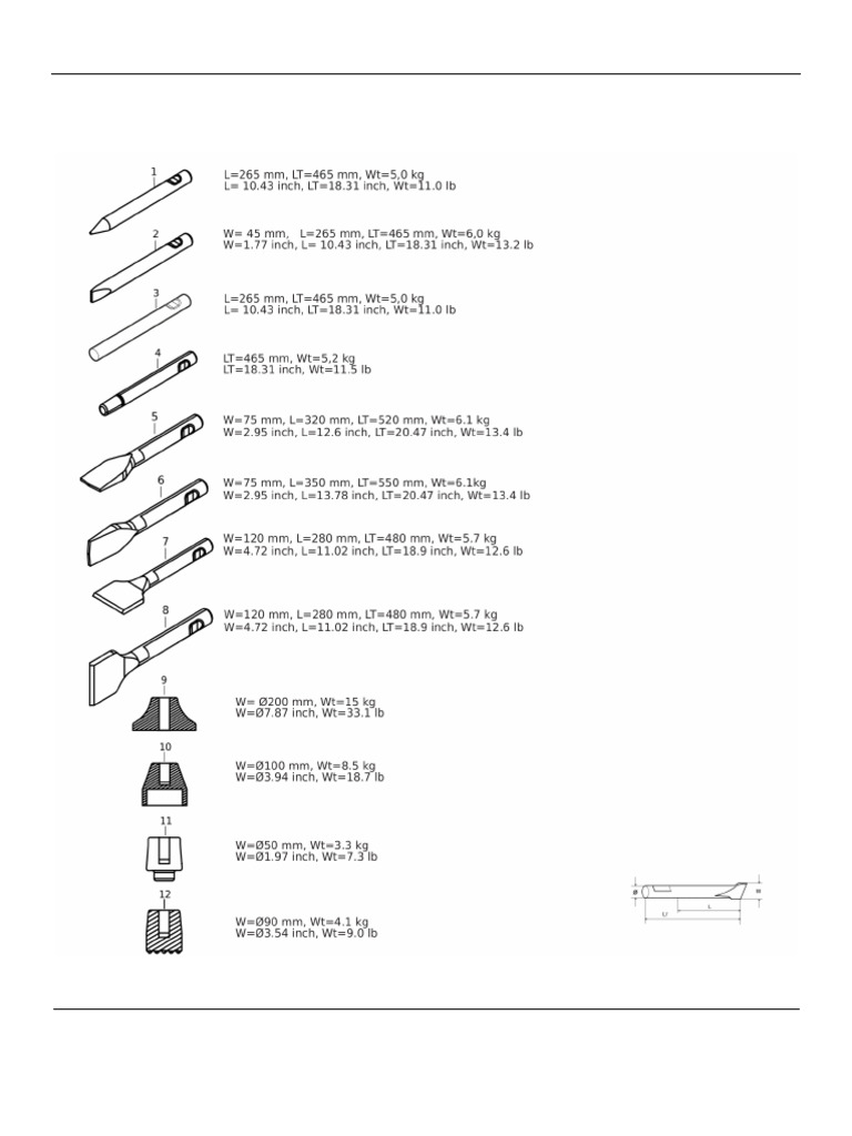 PULSETAS PARA MB 1700 | PDF