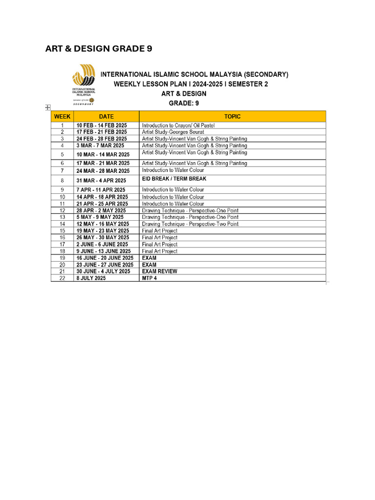 Yarn Painting Grade 9 Sem 2 | PDF