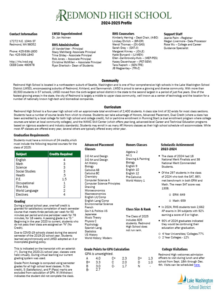 RHS School Profile 24-25 | PDF | Advanced Placement | Educational Stages