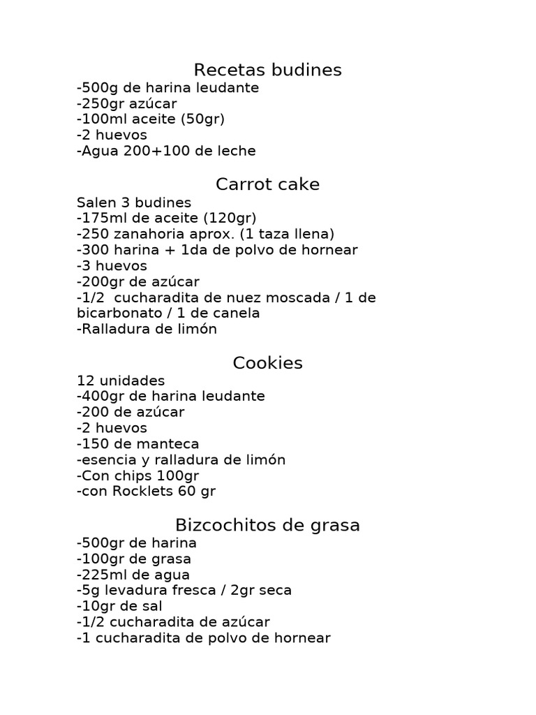 Recetas Variadas de Budines y Postres | PDF