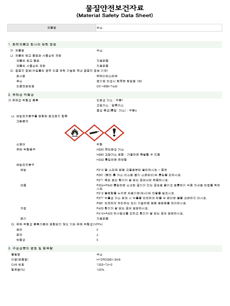 Hydrogen Msds - 18.04.05 | PDF