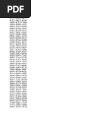 Call of Duty CD Key List | PDF | Science & Mathematics | Computers