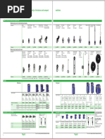 Schneider - ZCK | PDF | Switch | Light Emitting Diode