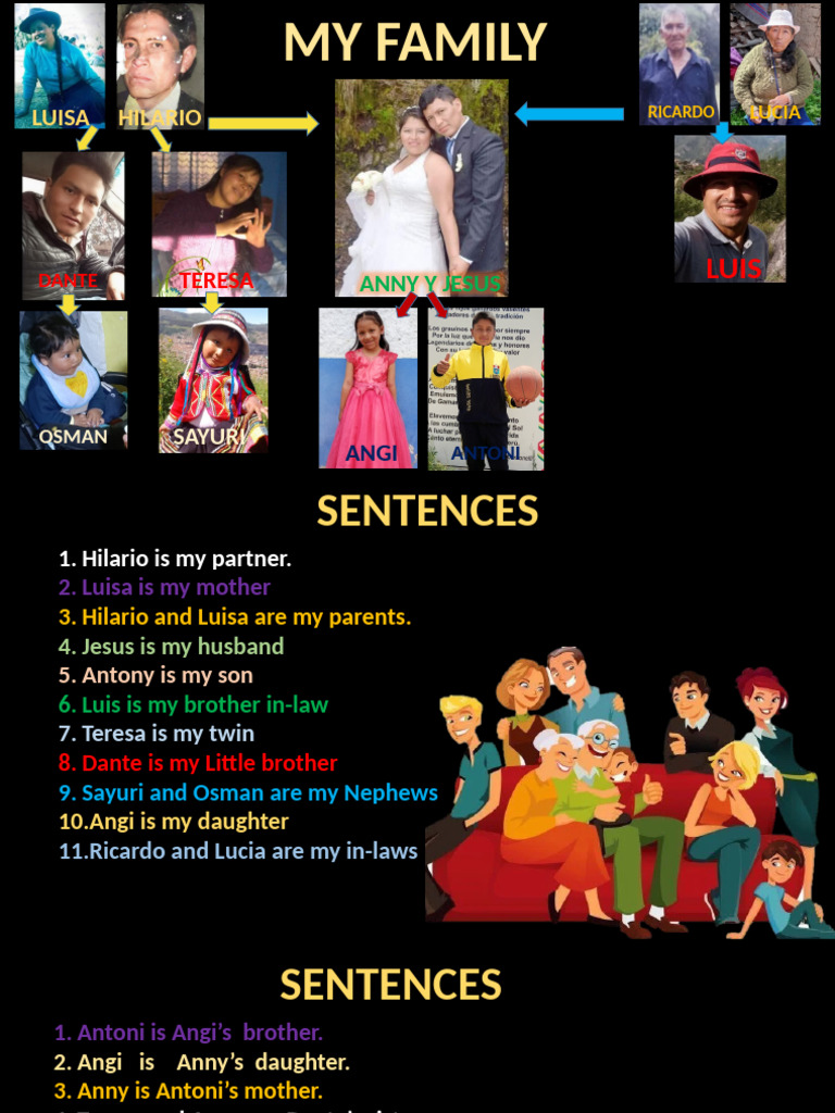 Anny My Family | PDF