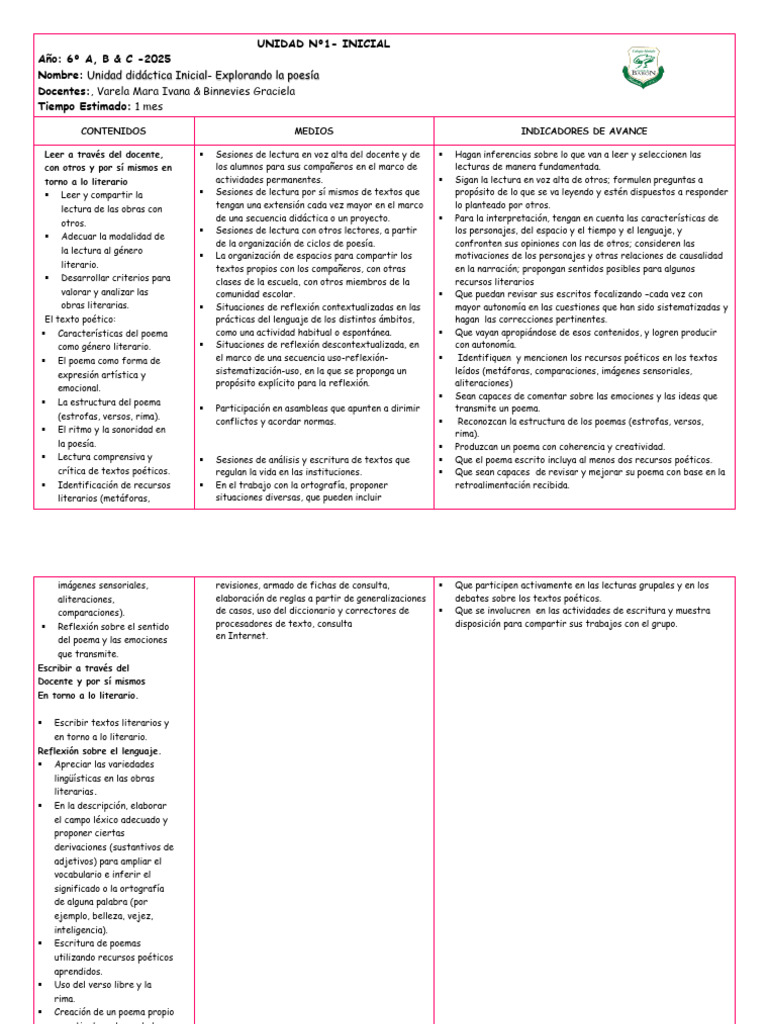 Poesía en el Aula: Unidad Didáctica 6° | PDF | Poesía | Evaluación